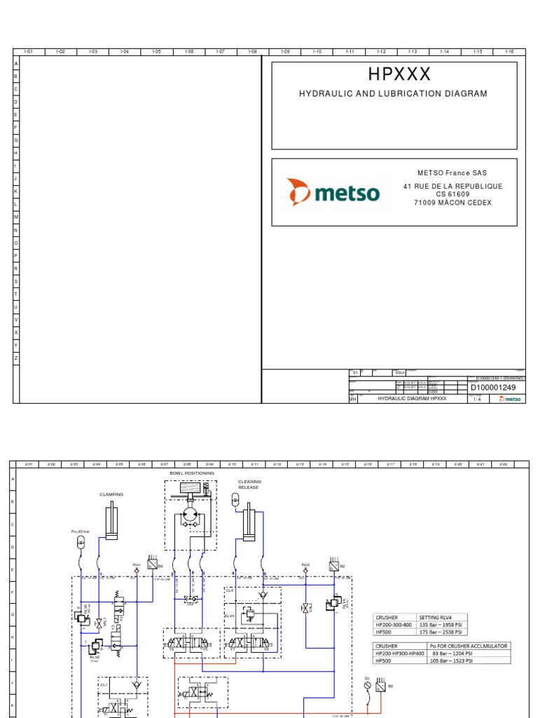 Hydraulic and Lubrication Diagram for Metso France SAS HPXXX Module ...