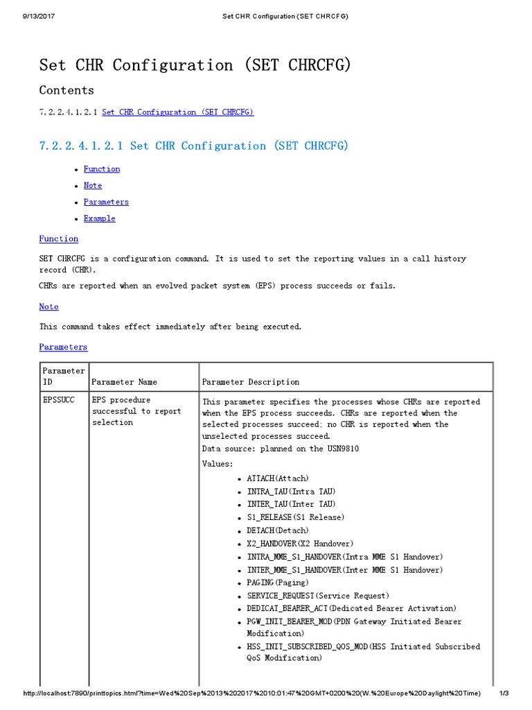 CHR Config | PDF | Data Transmission | Internet Standards