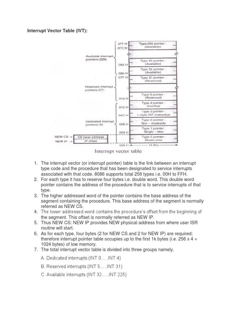 Interrupt Vector Table (IVT) | Download Free PDF | Pointer (Computer Programming) | Integer ...