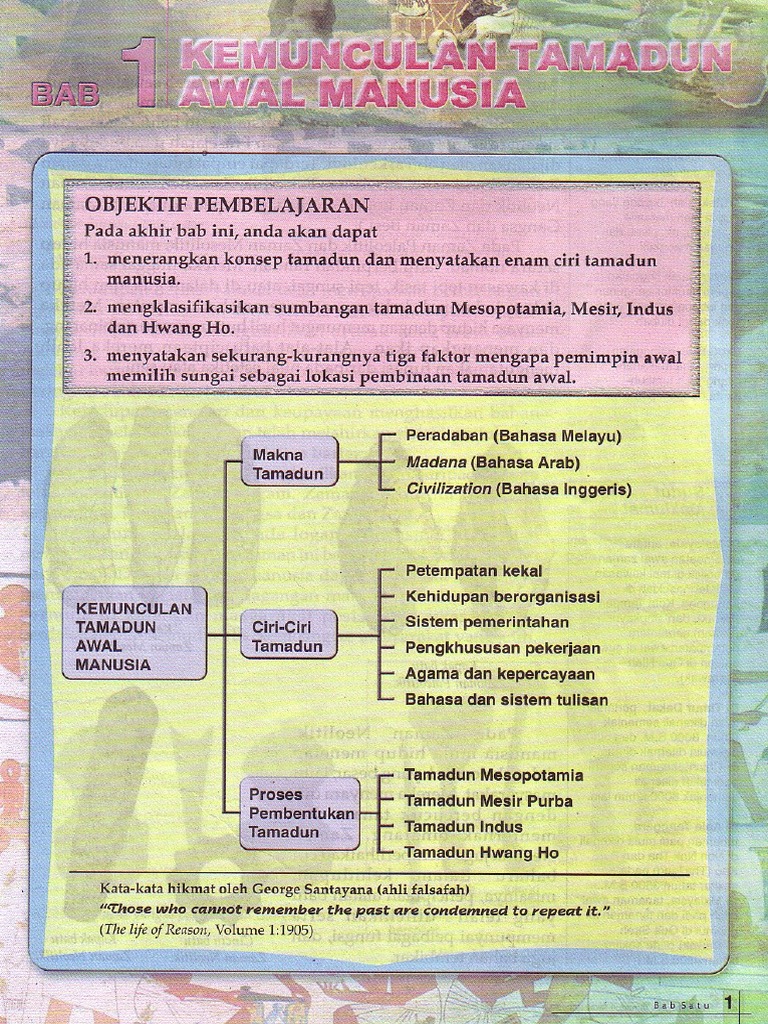 Buku Teks Sejarah Tingkatan 4 | PDF