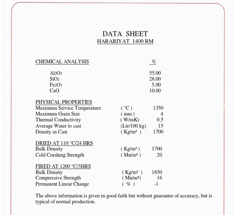 High Temperature Refractory Clay Data Sheet | PDF