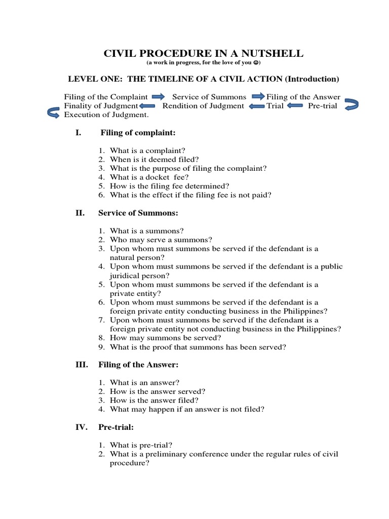 Civil Procedure in A Nutshell: Level One: The Timeline of A Civil ...