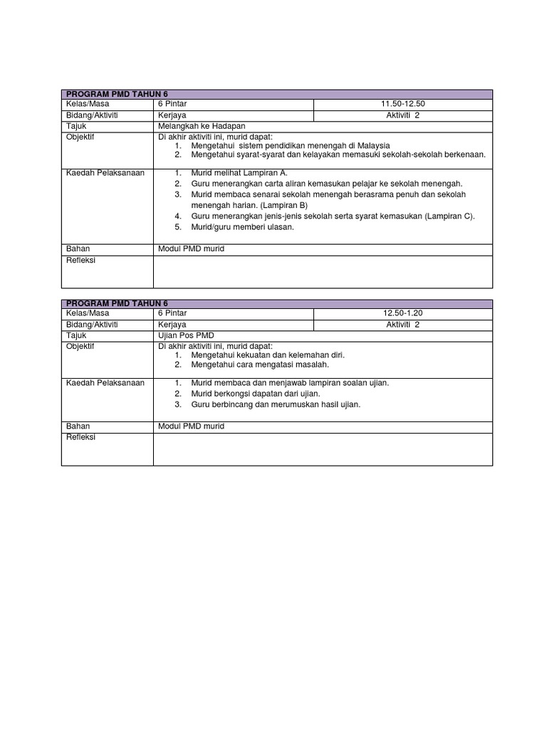 Template RPH PMD | PDF