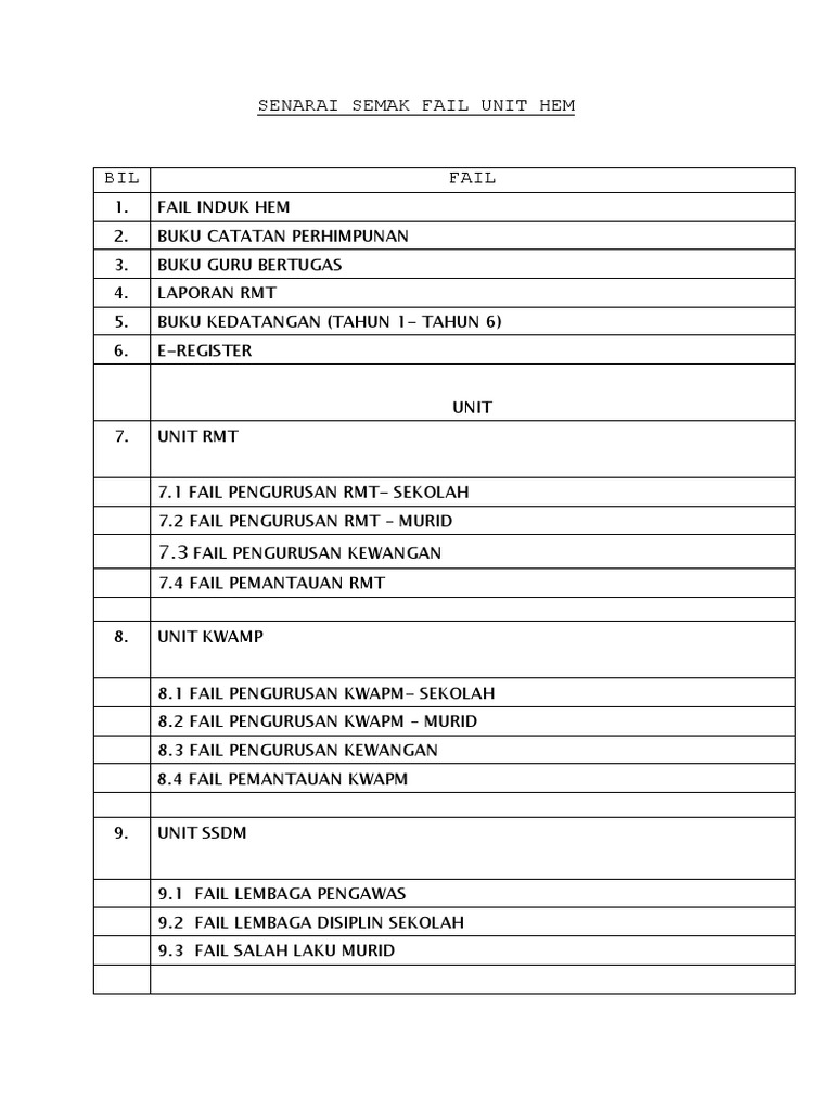 Senarai Semak Fail Unit Hem | PDF