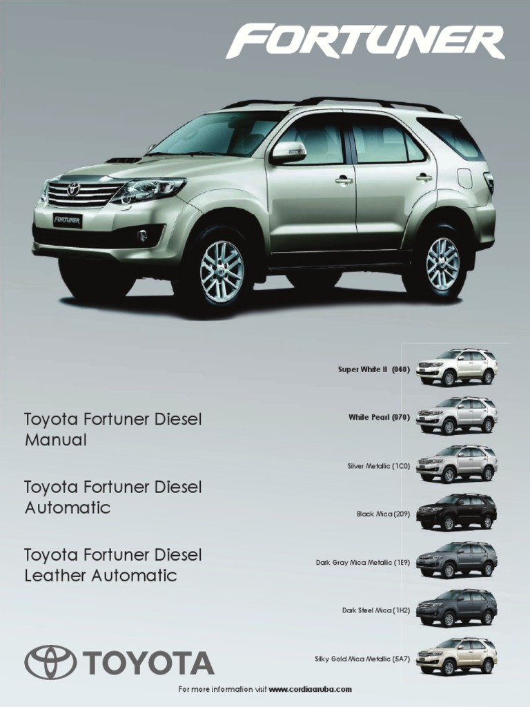 Fortuner 4x4 | PDF | Off Road Vehicles | Automotive Industry