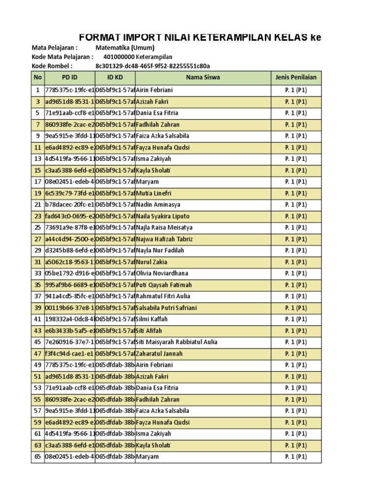 Format Import Nilai Keterampilan Kelas Kelas 7B | PDF