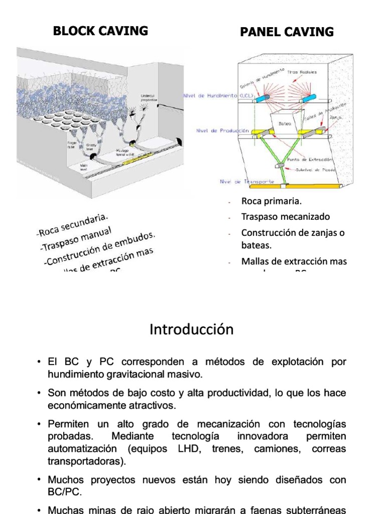 Panel Caving | PDF | Minería | Materiales