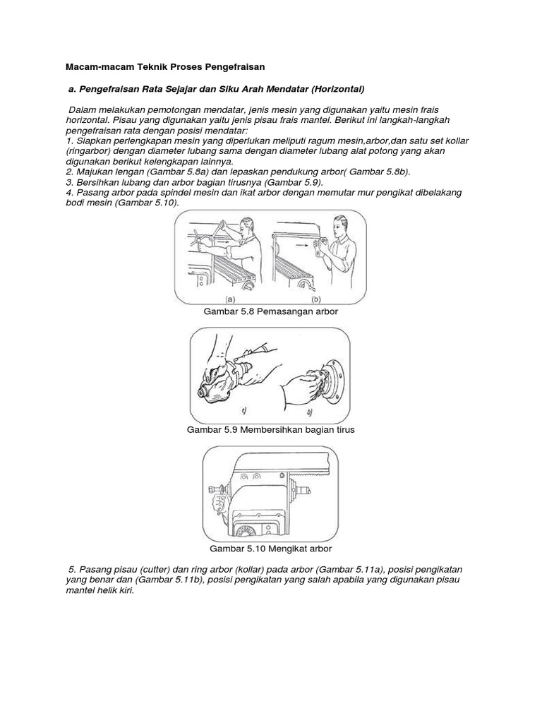 (PPT) +materi+1 +Mesin+Perkakas+dan+Jenisnya | PDF