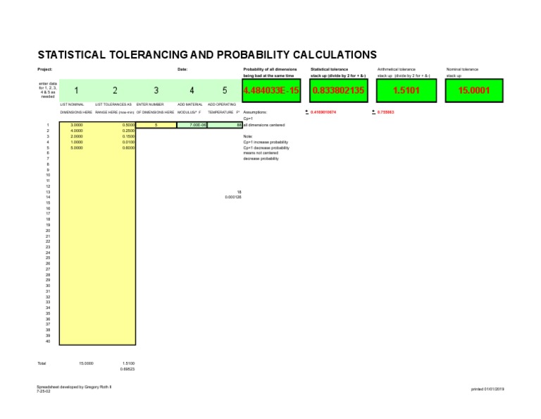 Statistical Tolerancing Calculations | PDF | Teaching Mathematics | Computing And Information ...