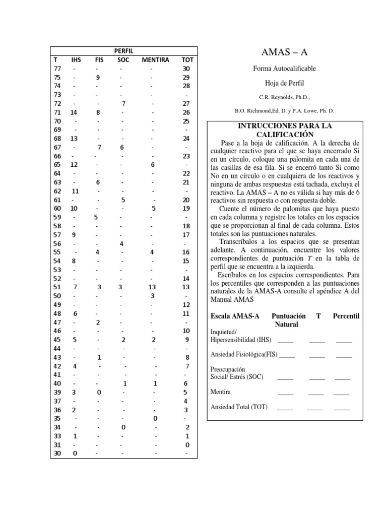 Amas - A | PDF | Ansiedad | Ciencias del comportamiento
