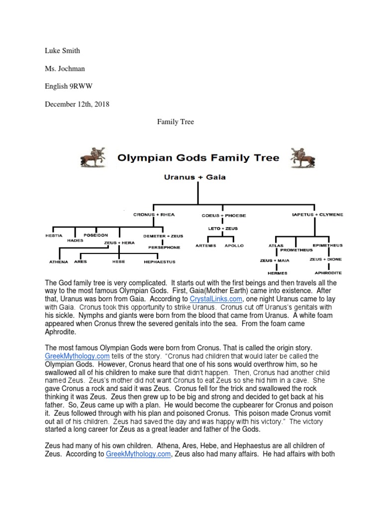 Infographic | PDF | Zeus | Greek Gods
