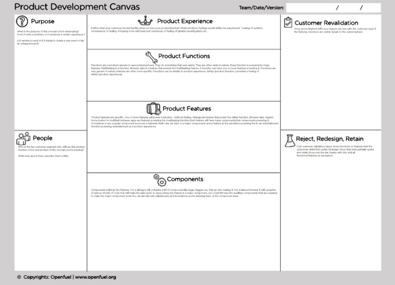 Product Development Canvas - A1 Size | PDF