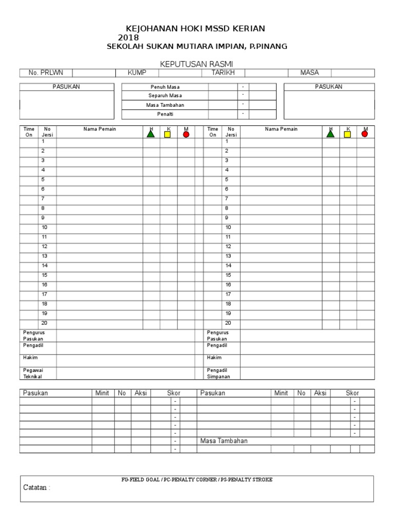 Borang Keputusan Rasmi | PDF