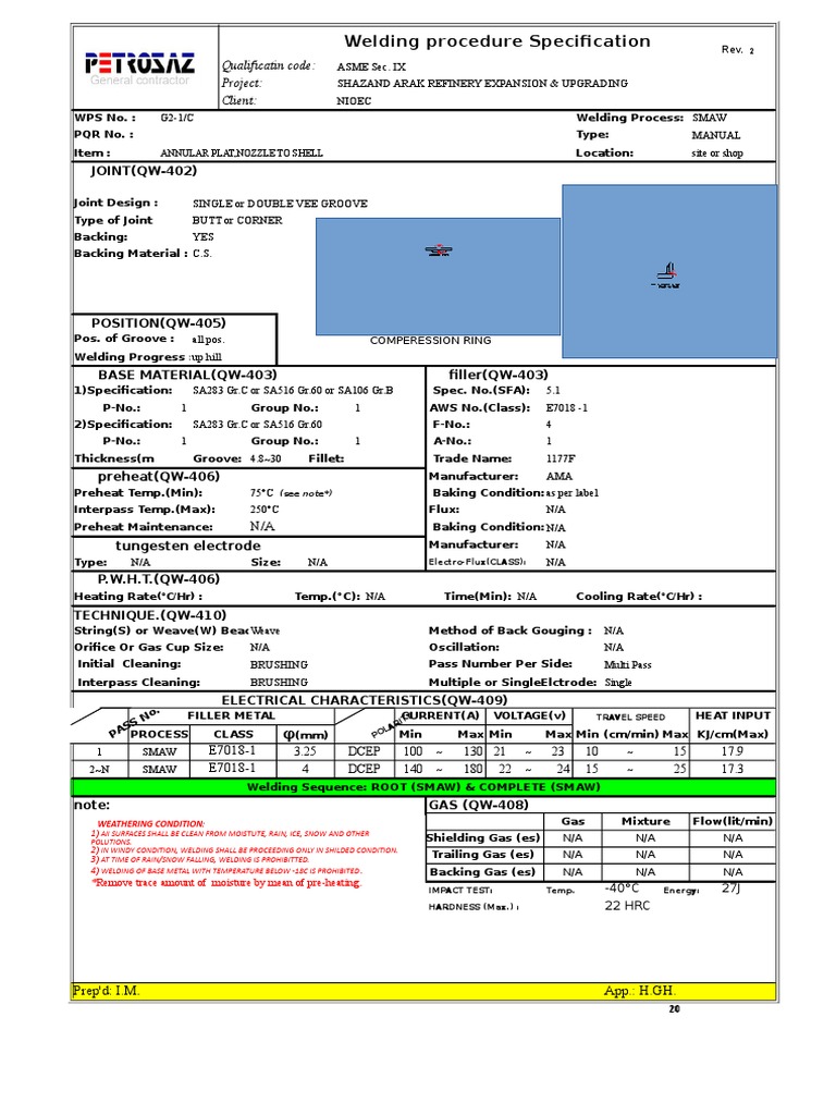 Welding Procedure Specification: JOINT (QW-402) | PDF