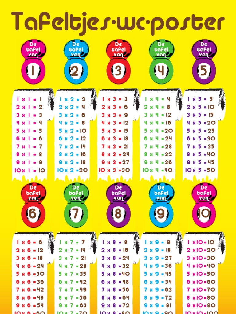 Tafeltjes WC Poster | PDF