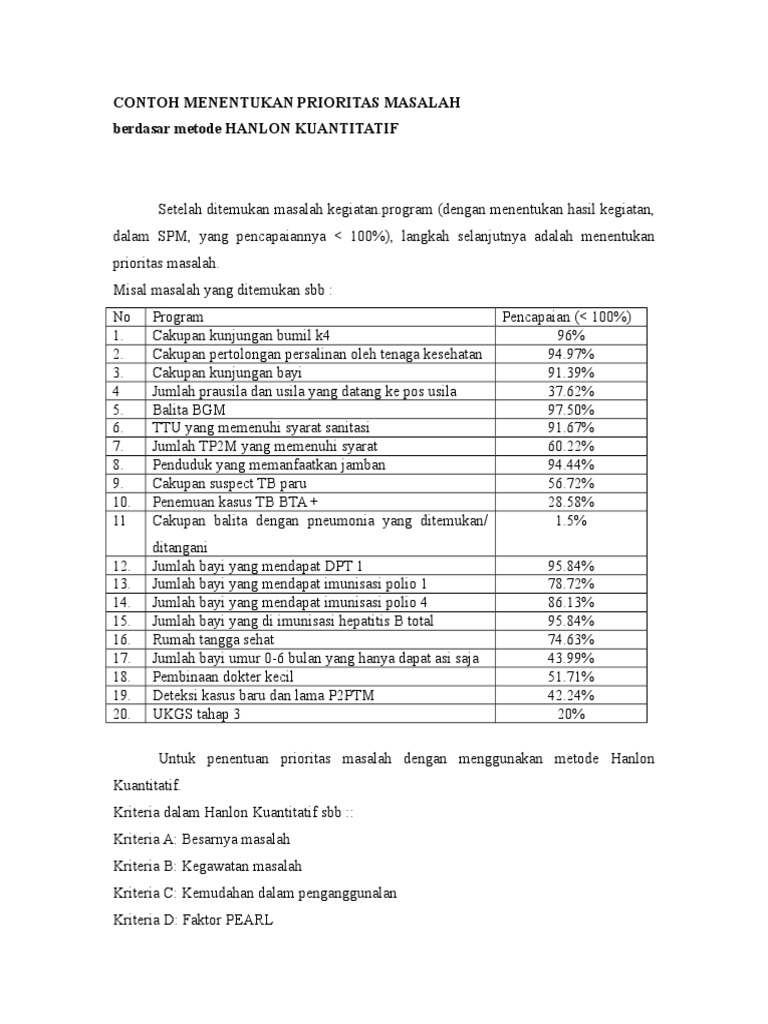 Docslide. Contoh-Hanlon-Kuantitatif | PDF | Metode & Bahan Ajar