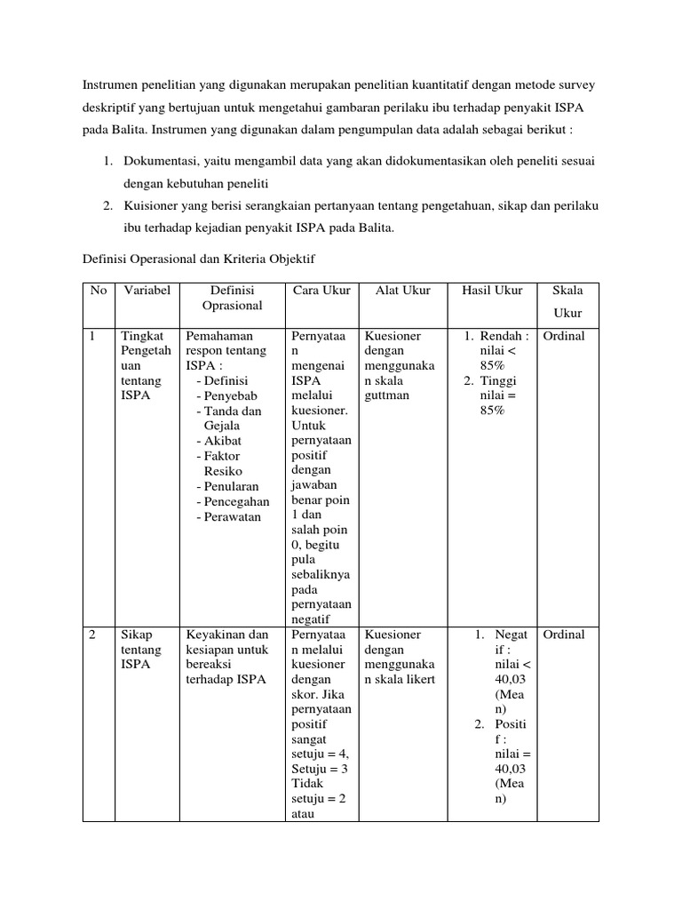 Instrumen Penelitian Kualitatif Yang Baik Beserta Contoh - Riset