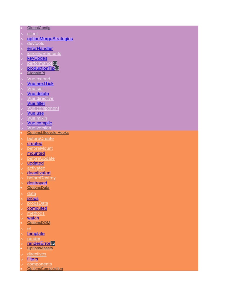 Cheatsheet Vuejs | PDF