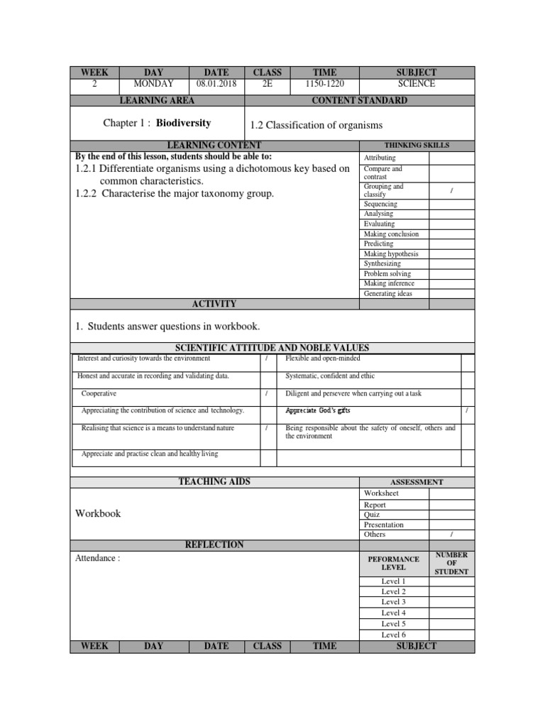 Contoh RPH Sains | Download Free PDF | Taxonomy (Biology) | Science