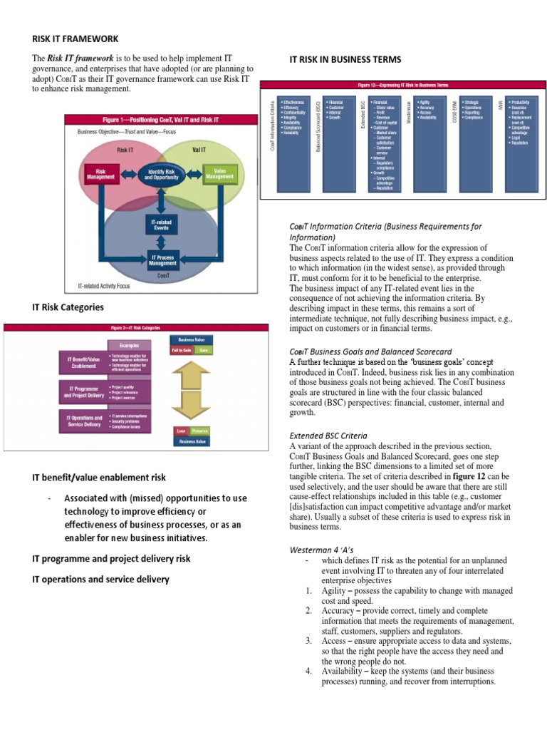 Risk It Framework Notes | PDF | Risk Management | Cobit