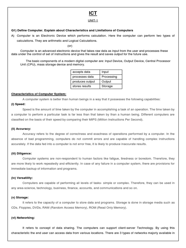 Q1) Define Computer. Explain About Characteristics and Limitations of ...
