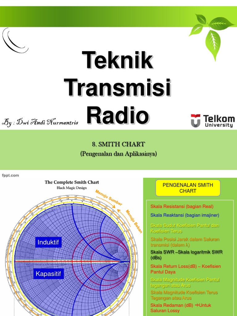 05 Smith Chart PDF | PDF