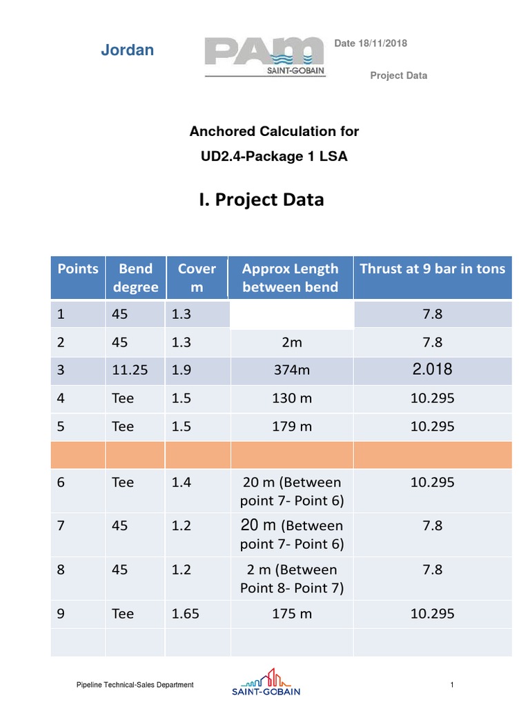 Anchoring Length Rev .02 | PDF | Pipe (Fluid Conveyance) | Buoyancy