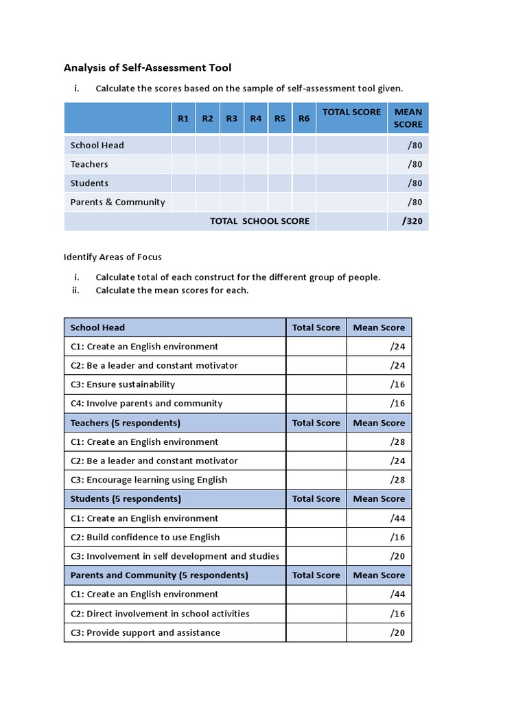 Analysis of Self-Assessment Tool | PDF | Applied Psychology | Cognition