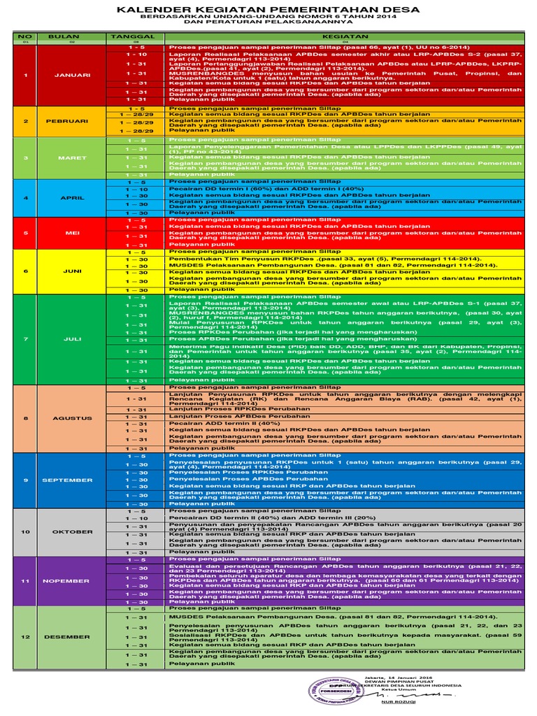 Kalender Kegiatan Pemeritahan Desa-3 | PDF