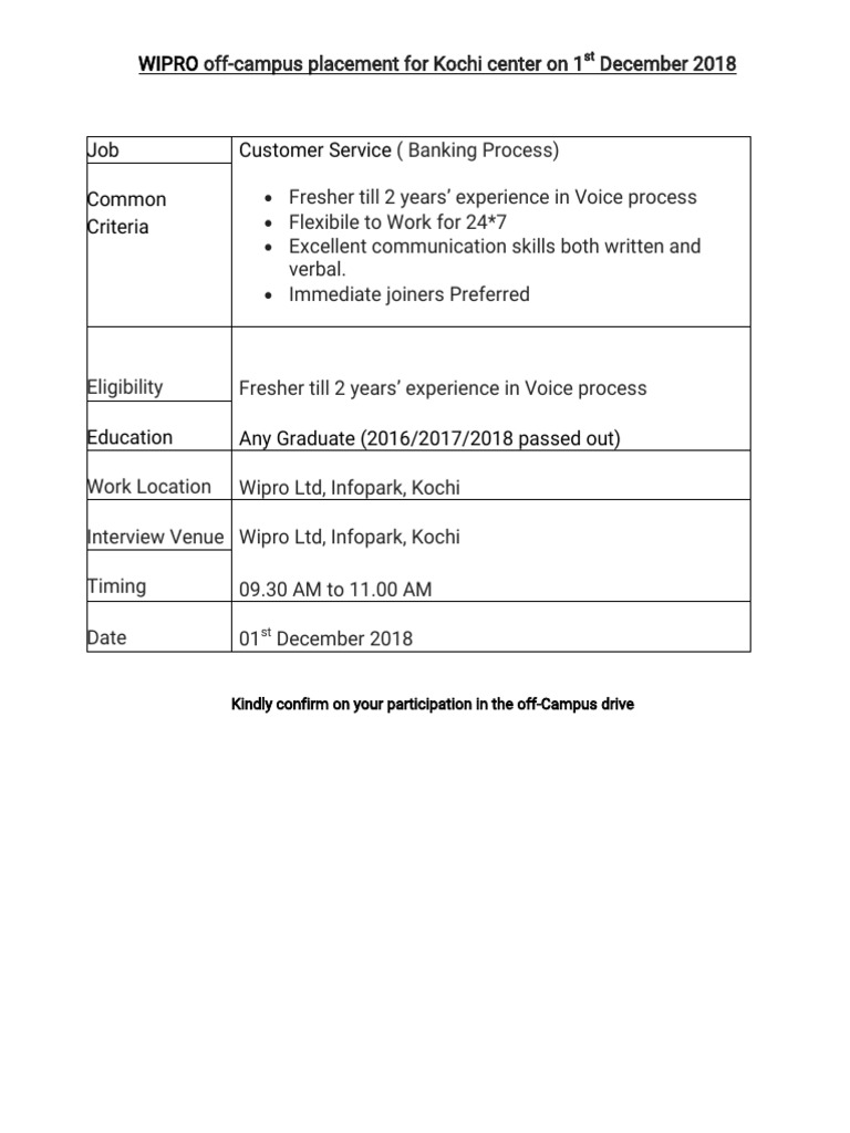 Online Shopping Project Report | PDF