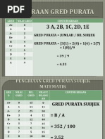 Math SPM Formula | PDF | Area | Angle