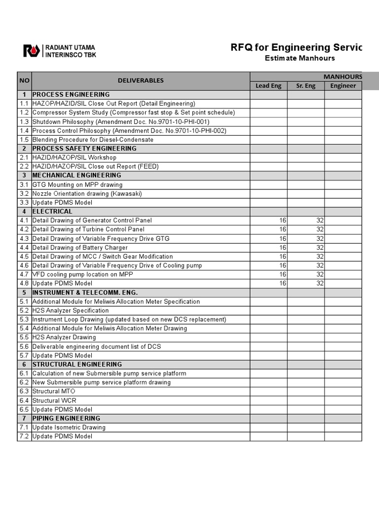 Engineering Services RFQ Overview | PDF | Machines | Electrical Engineering