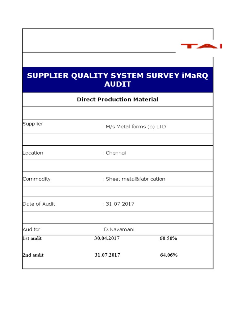 iMaRQ Audit Results for Metal Forms | PDF | Audit | Business Process
