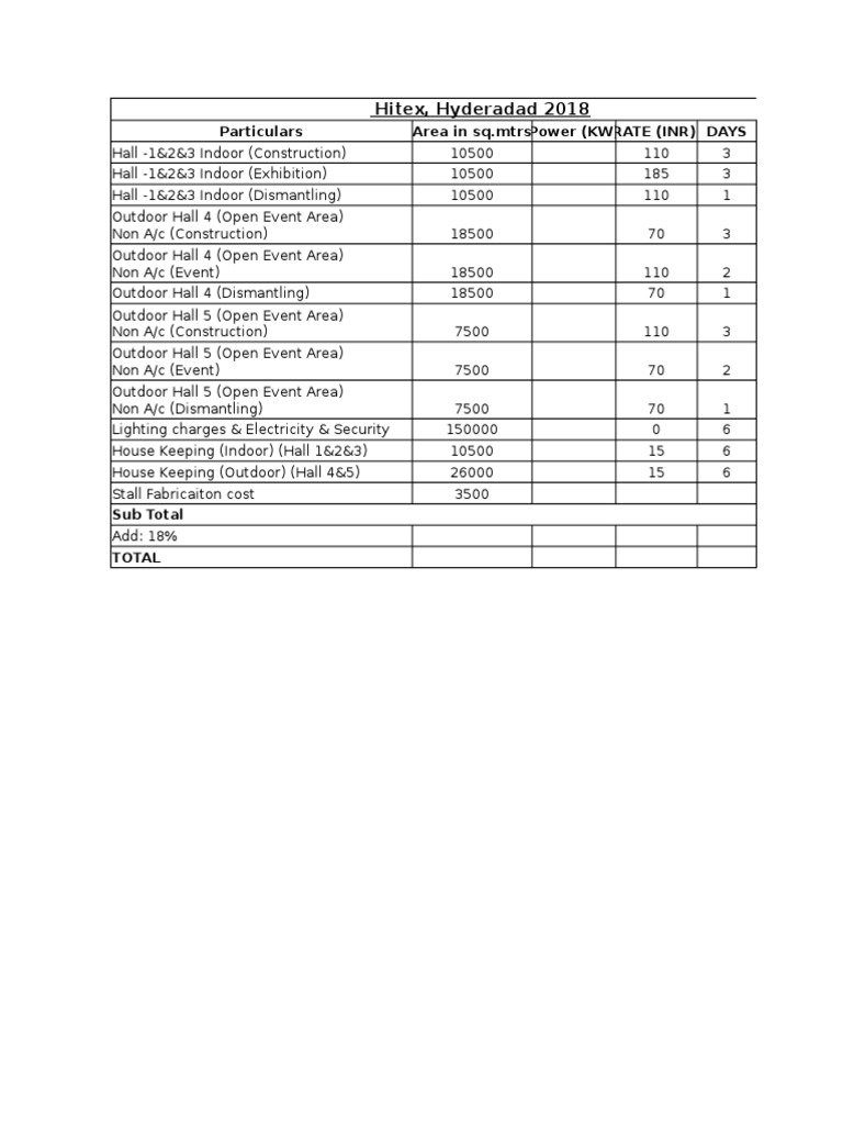 Hitex Hall 4 Rent Pricing Details | PDF | Electromagnetism | Nature