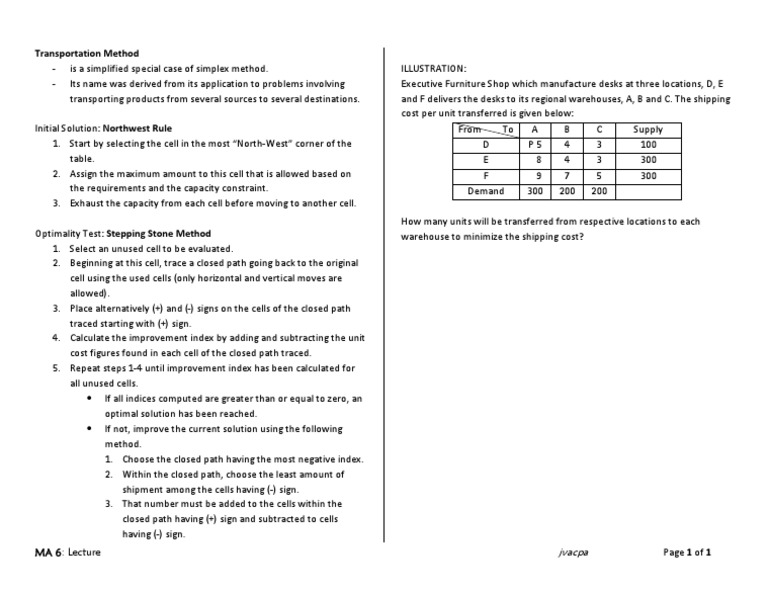 Ma6 Transportation Method Lecture Pdf Mathematical Optimization