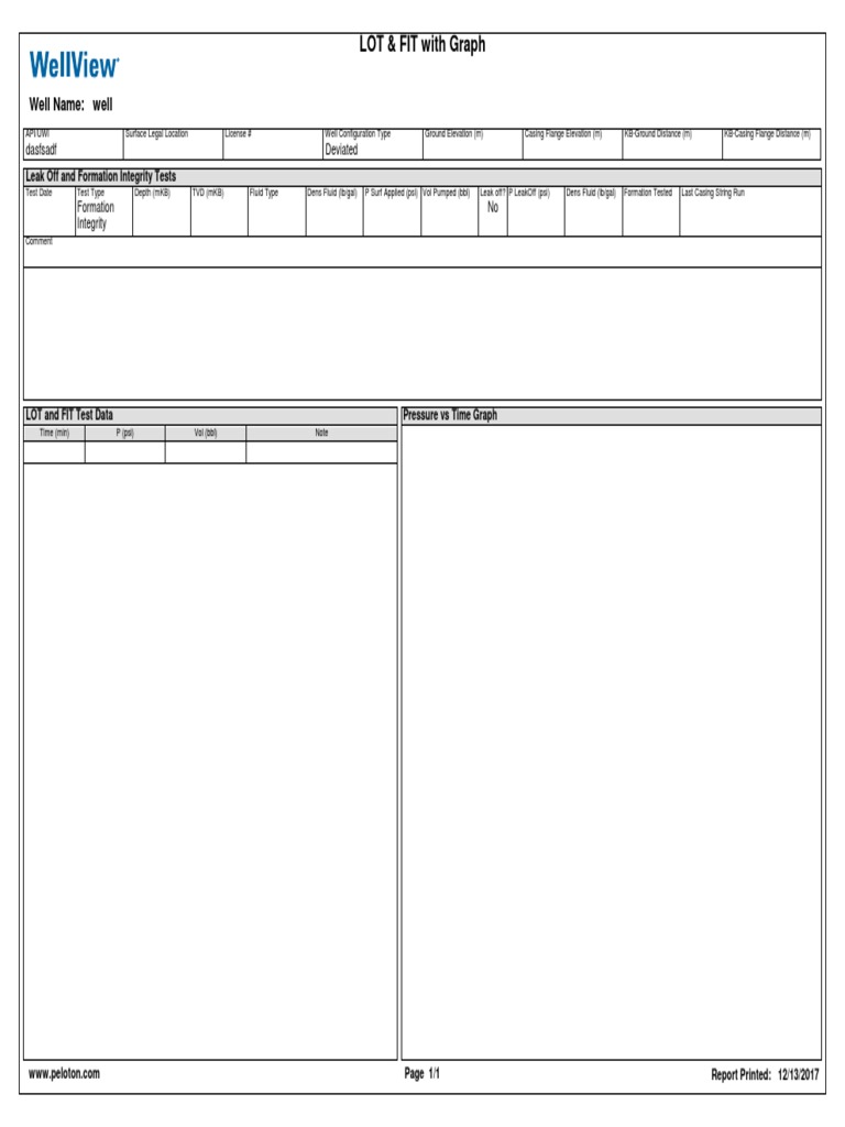 LOT & FIT With Graph | PDF