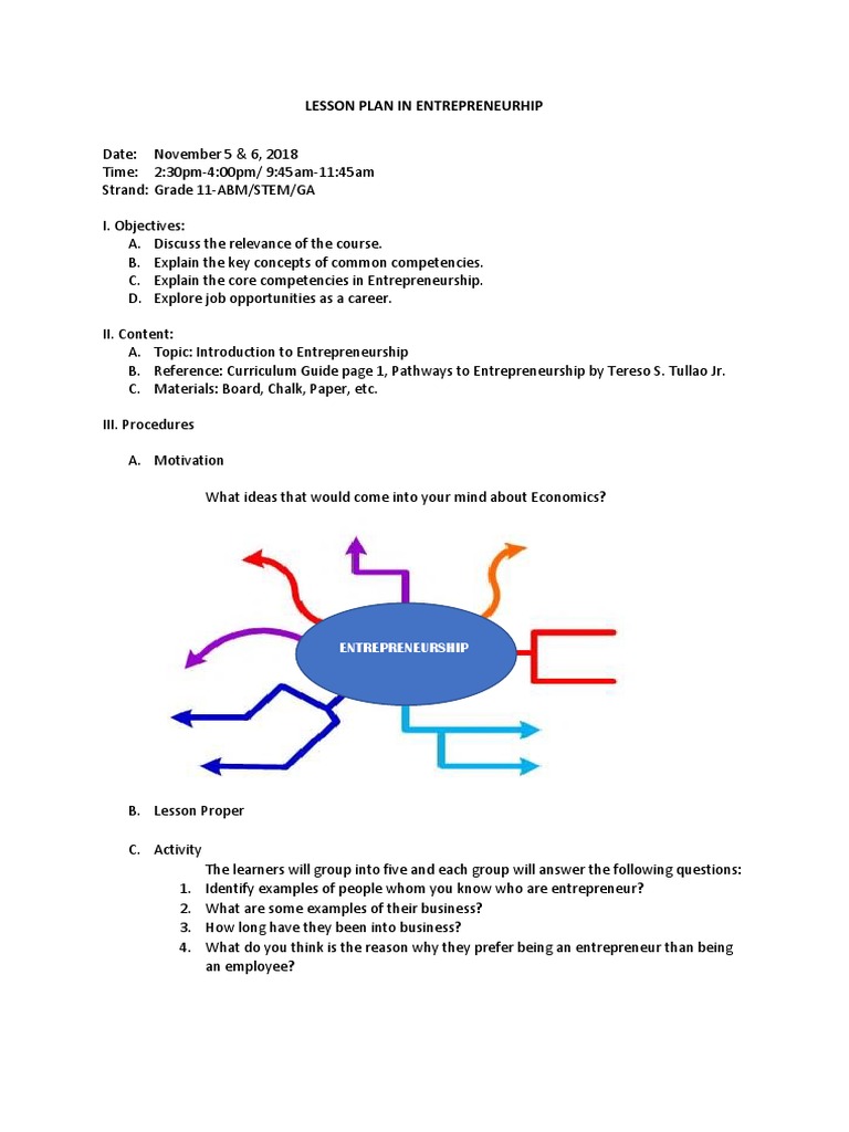Grade 11 Entrepreneurship Lesson Plan | PDF