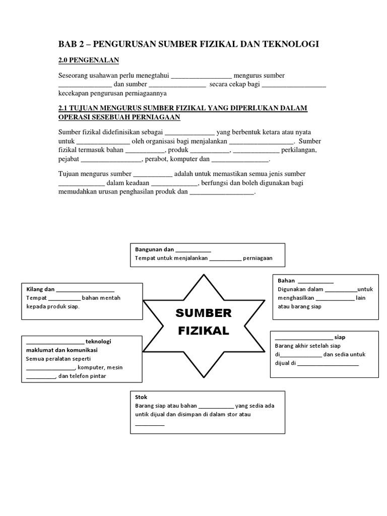 Perniagaan Tingkatan 5 Bab 2 | PDF