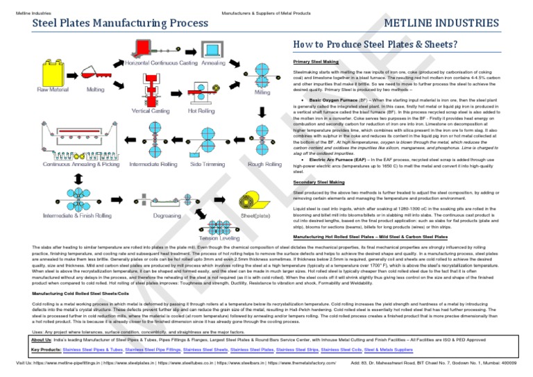 Steel Plate Manufacturing Process | PDF | Rolling (Metalworking ...