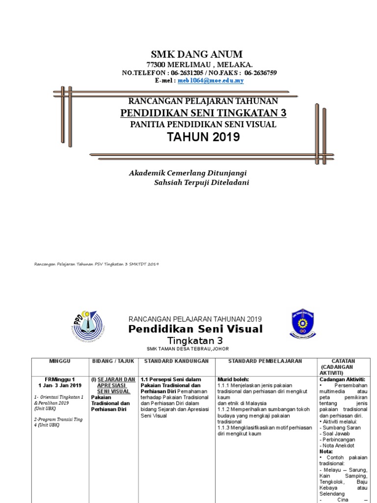 RPT KSSM PSV f3 2019 SMKTDT | PDF