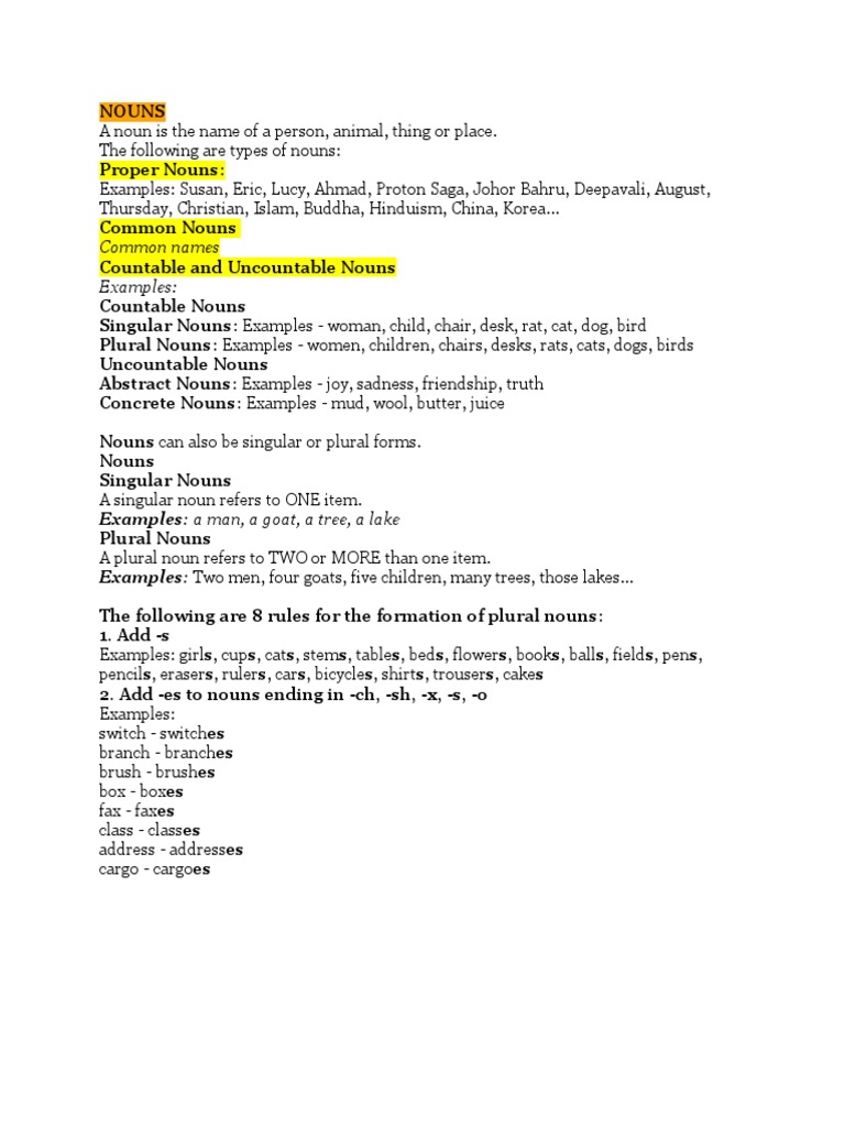 Common Names Examples:: Examples: A Man, A Goat, A Tree, A Lake | PDF ...