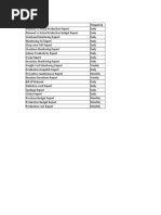 Mock Recall Traceability Summary Report | PDF | Business
