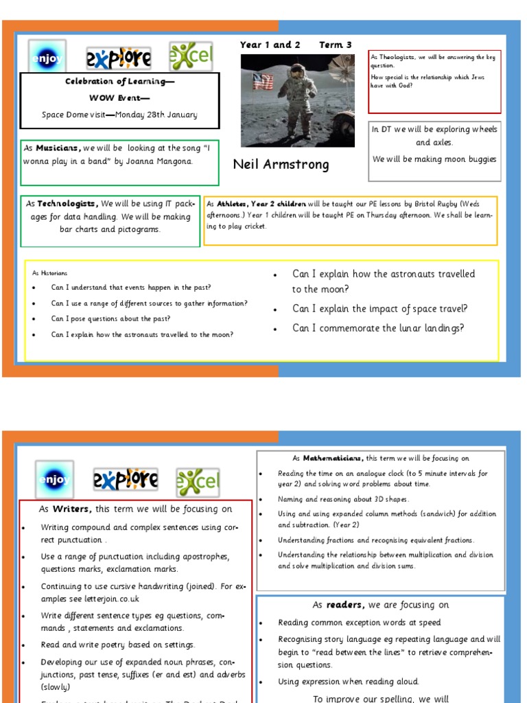 Termly Overview Term 3 Y12 | PDF | Morphology | Syntax
