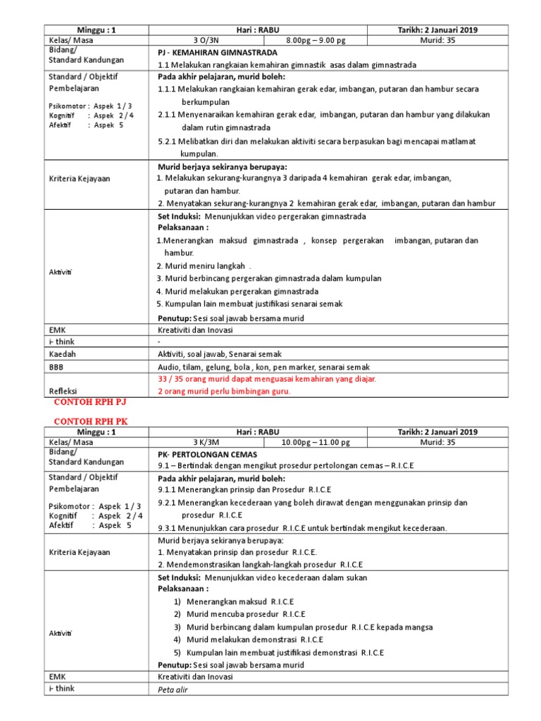 Contoh RPH KSSM 3 | PDF