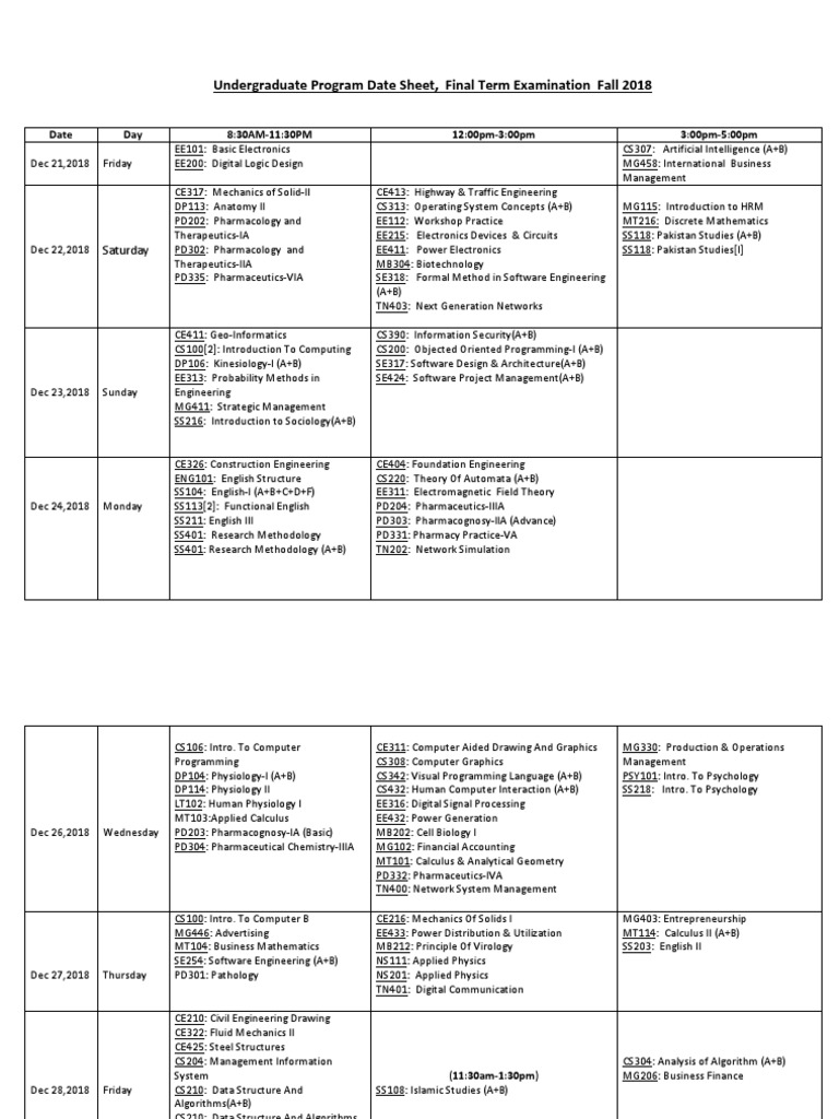 Undergraduate Program Date Sheet, Final Term Examination Fall 2018 ...