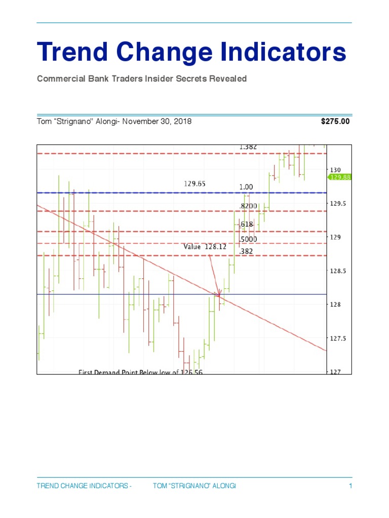 Trend Change Indicators: Professional Inter Bank Trading Systems | PDF ...