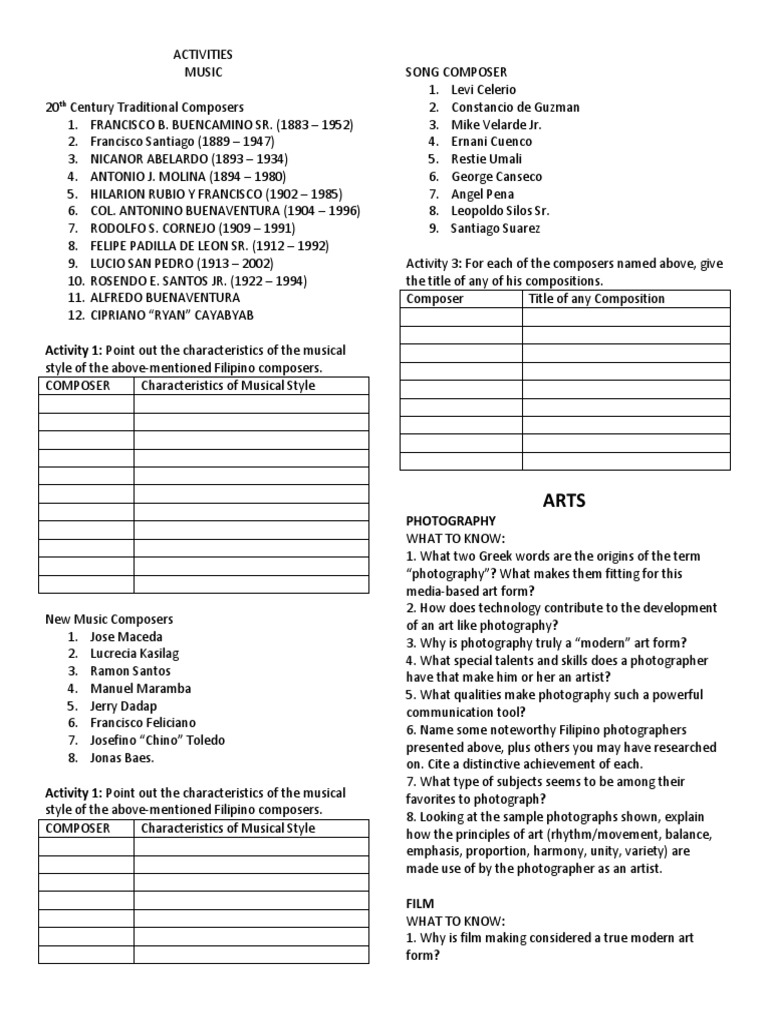 Activities in Mapeh | PDF | Comics | Philippines