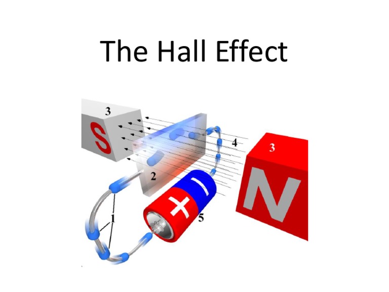 Understanding the Hall Effect Explained | PDF