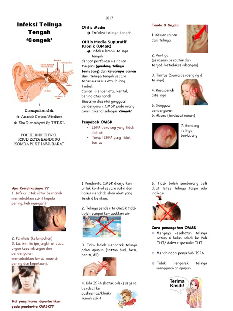 MENGENAL PENYAKIT INFEKSI TELINGA TENGAH KRONIS (OTITIS MEDIA SUPURATIF ...