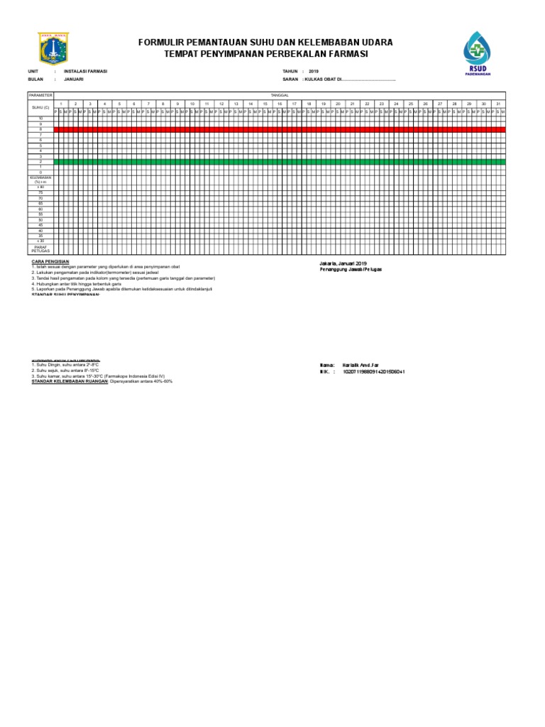 FORM - Grafik Kartu Suhu Kulkas (REVISI 2018) | PDF